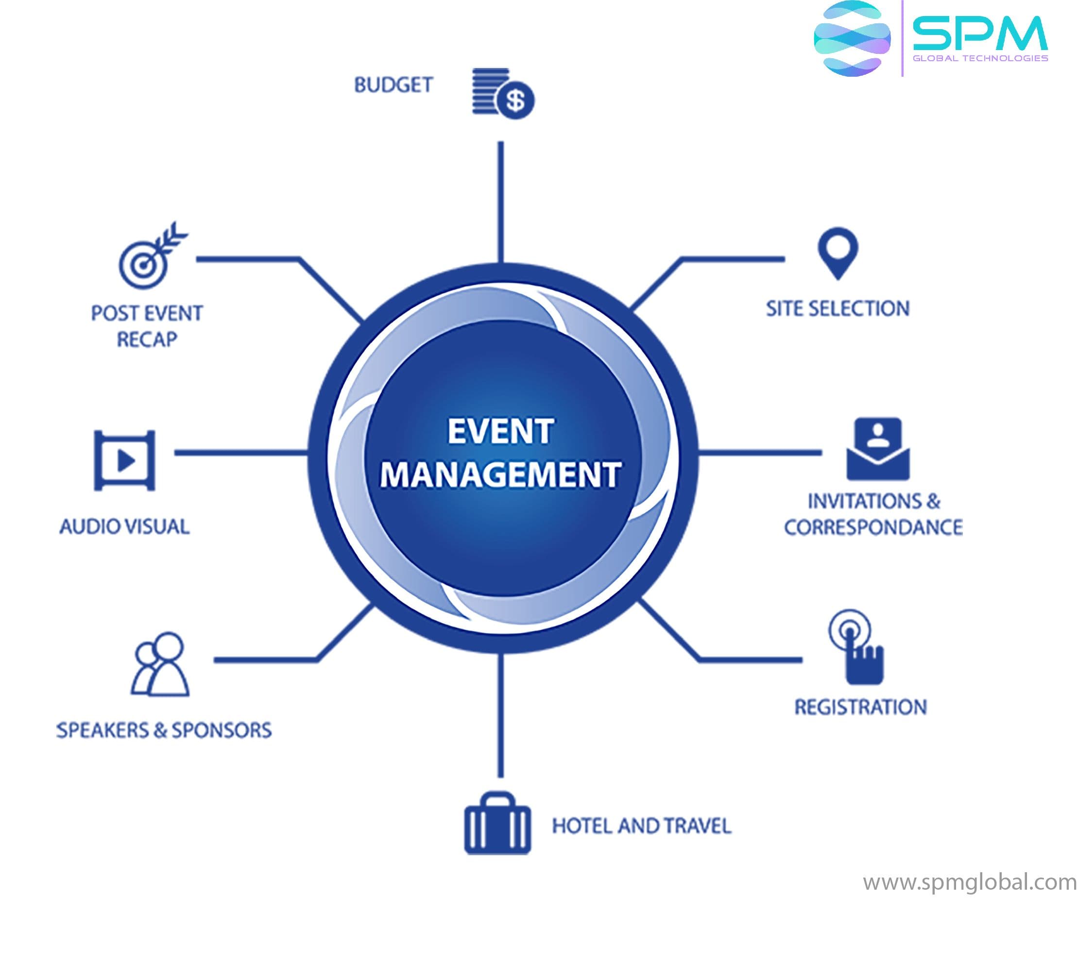 Event Management.jpg